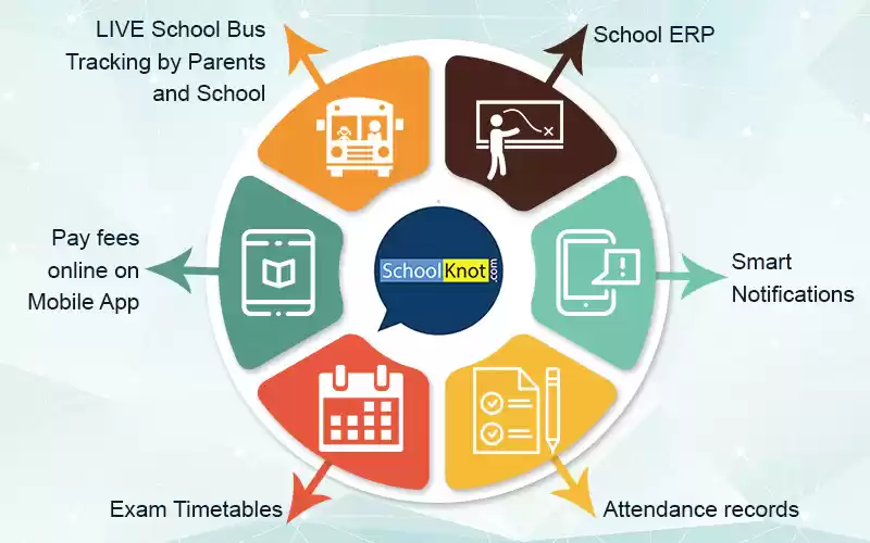 School Management Software
